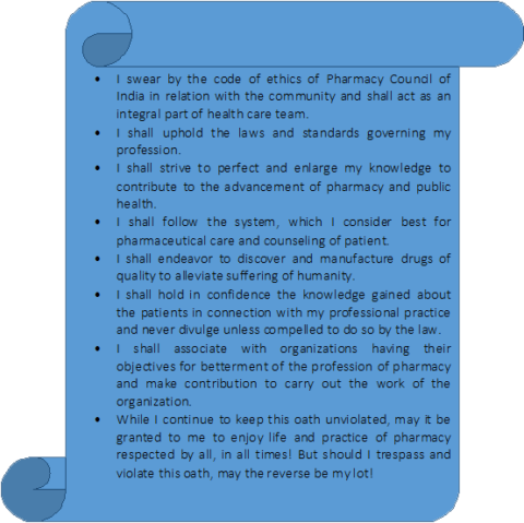 Pharmacy Oath | Himachal Pradesh State Pharmacy Council